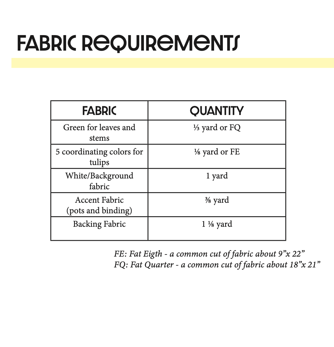 Tulip Quilted Table Runner Pattern – Five Sisters Quilt Shop